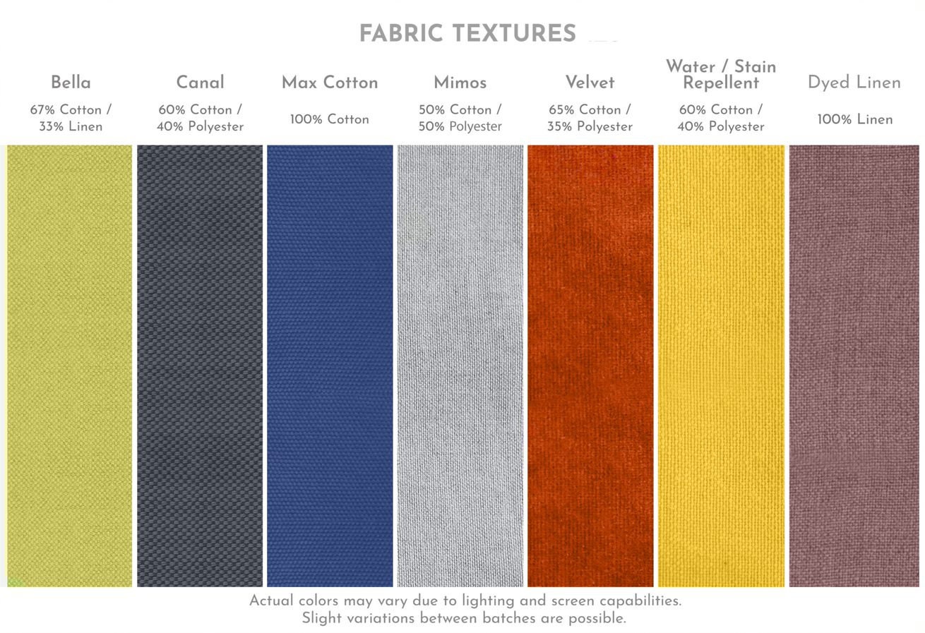 Fabric Samples - Etsy