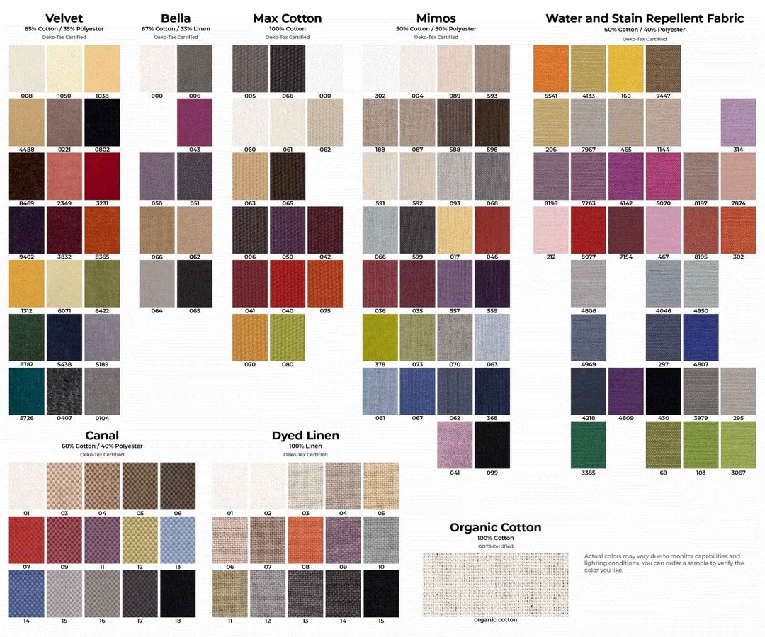 Fabric Samples - Etsy