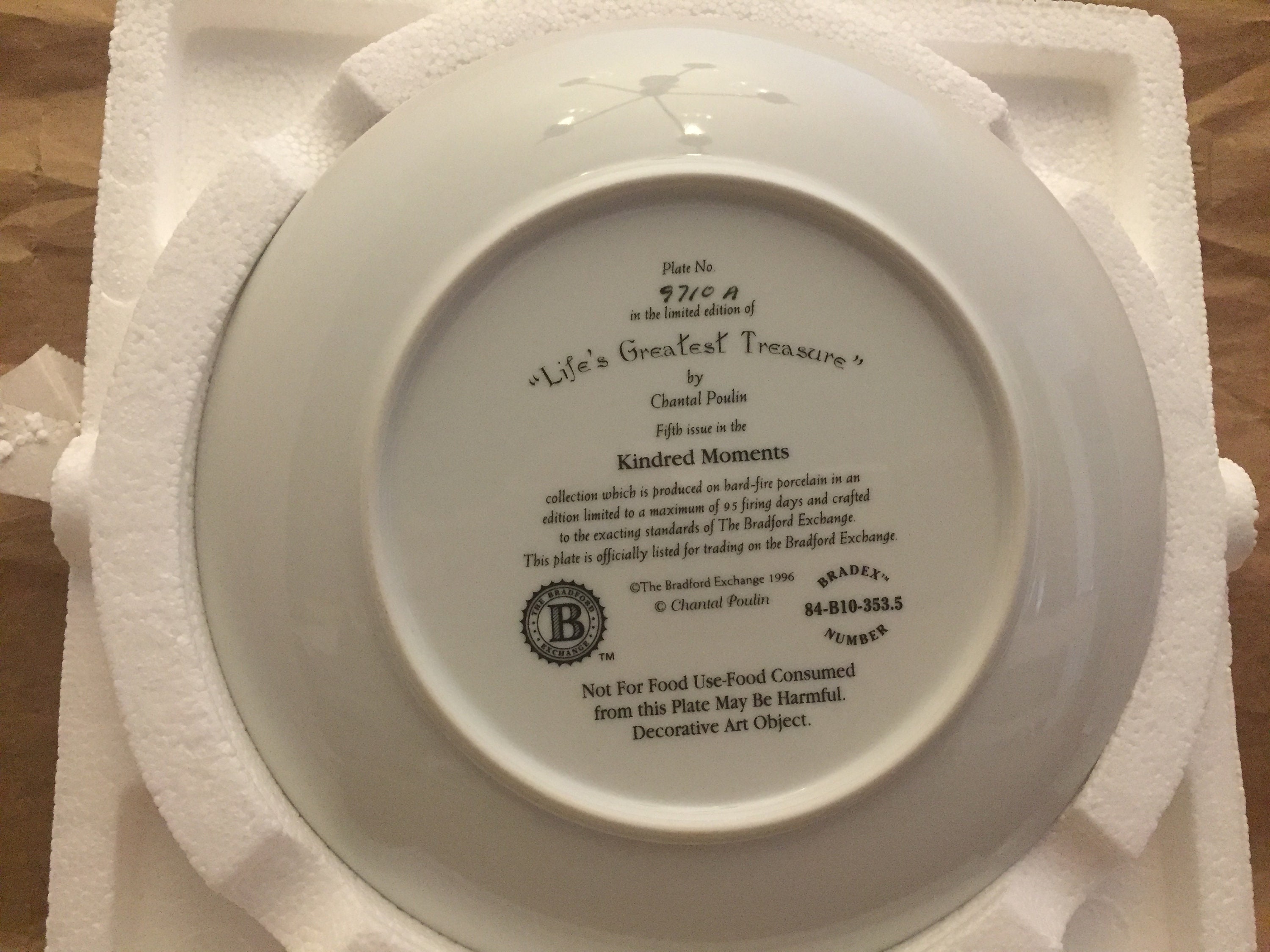 Collector's Plates - Etsy