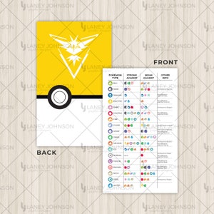 Pokémon Types Card - Etsy