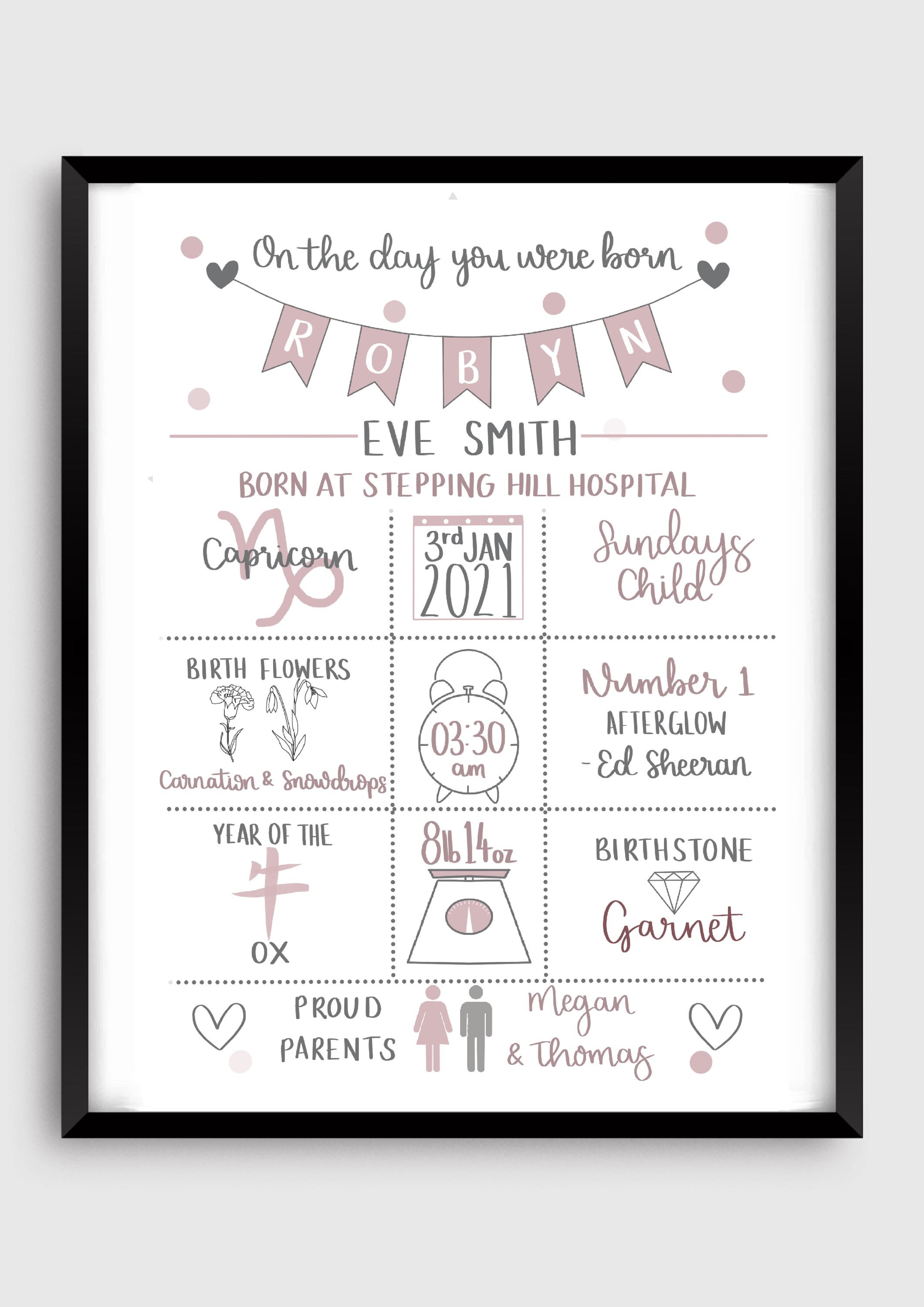 Personalised New Baby Birth Details Print/ New Baby Gift/ - Etsy