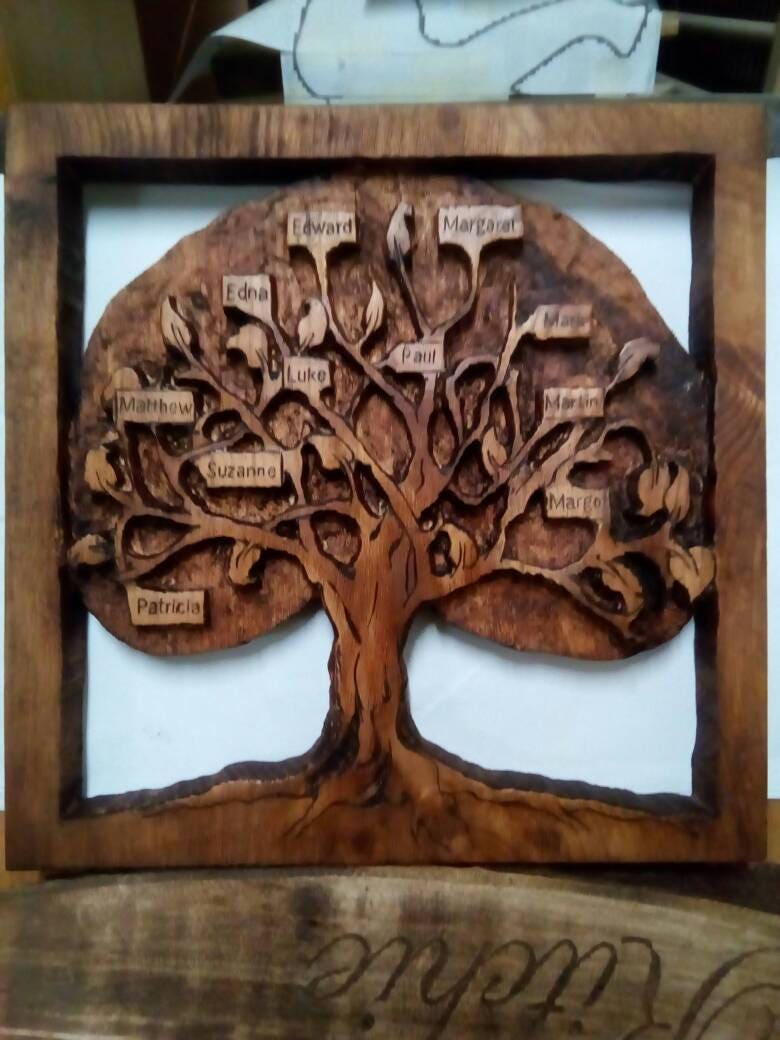 Bespoke Family Tree - Etsy