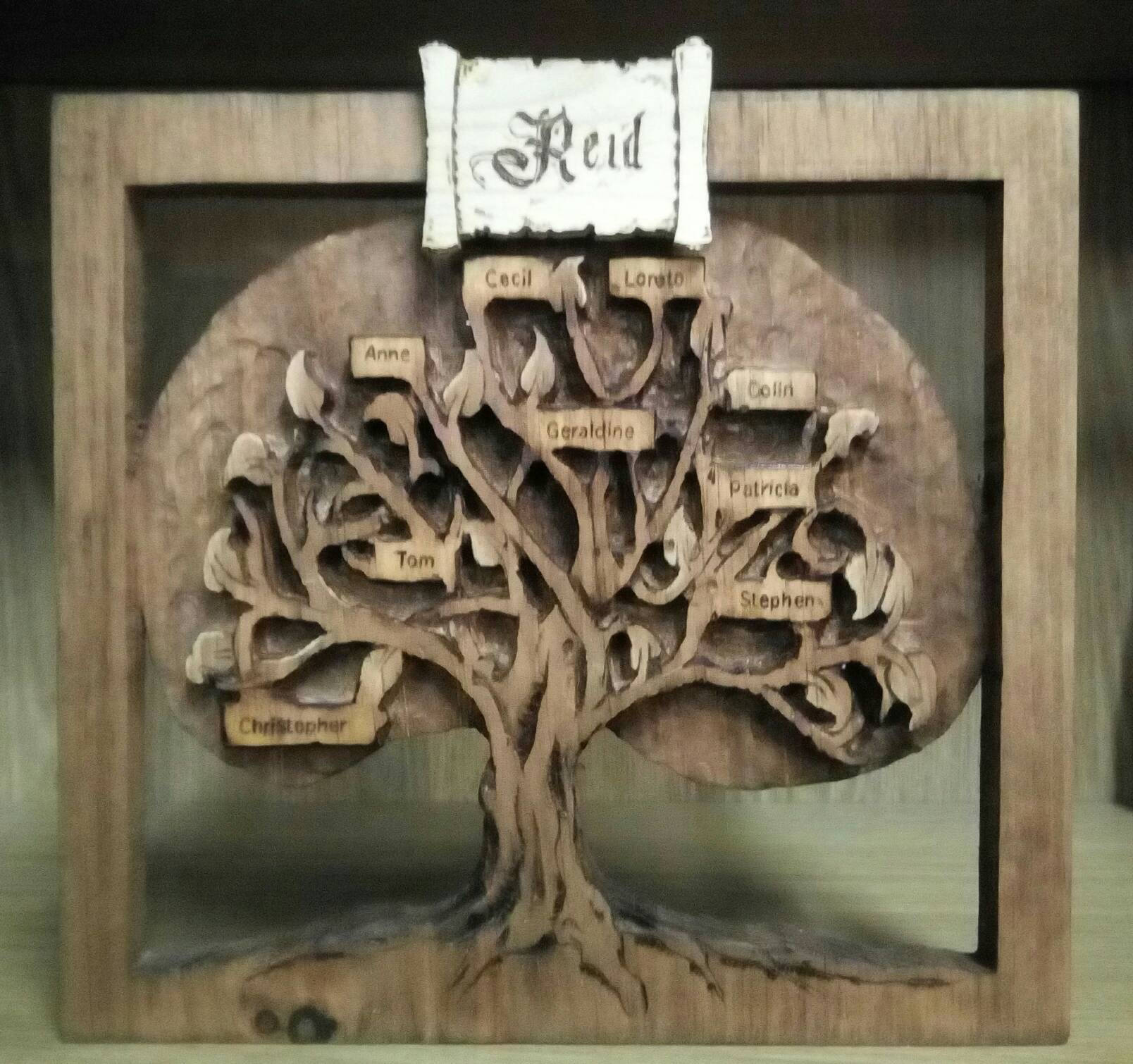 Bespoke Family Tree - Etsy