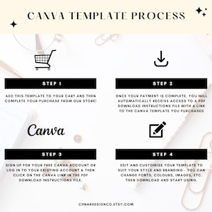 Linkedin Banner Template, Editable Canva Template, Boho Aesthetic ...