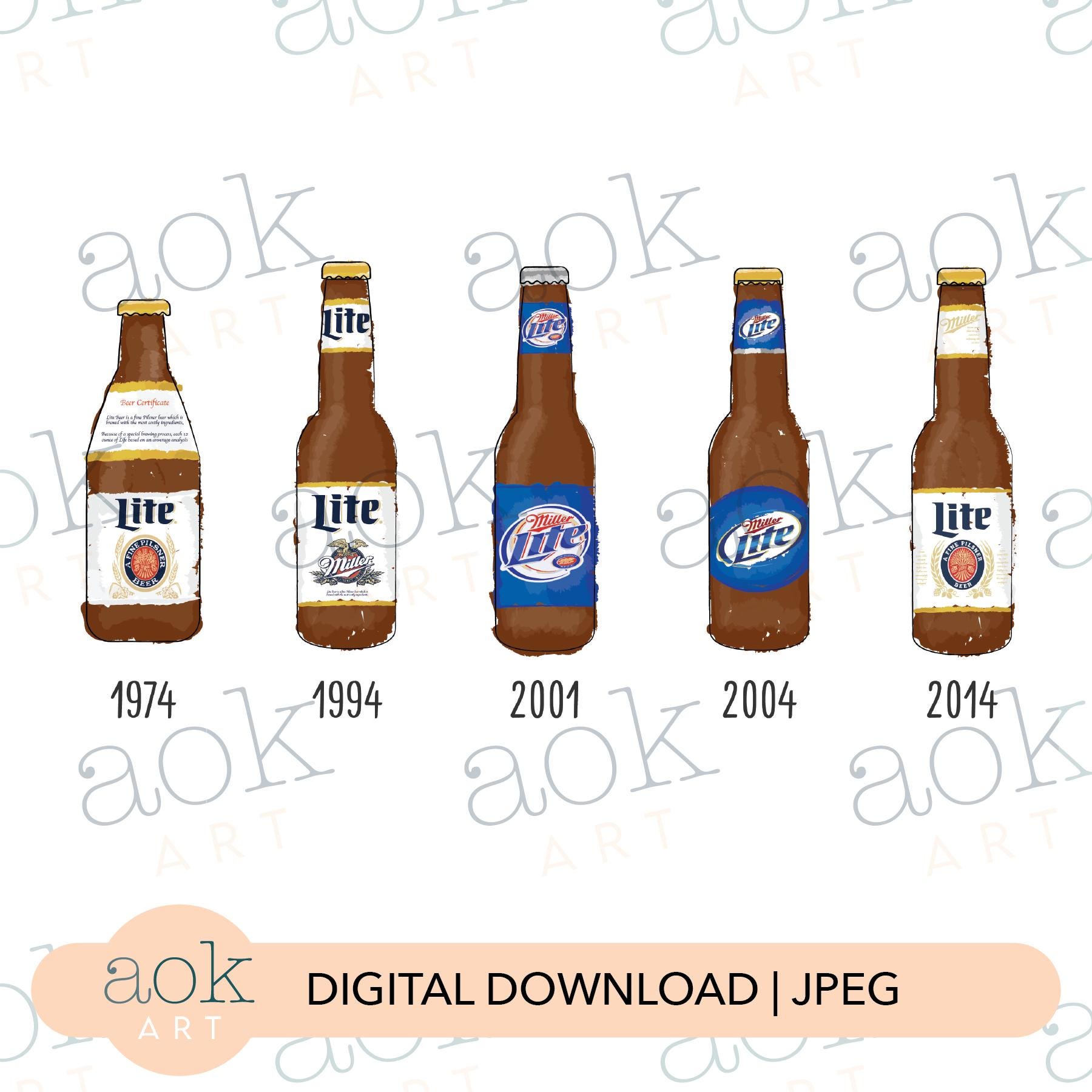 Miller Lite Beer Art Print - "evolution of Miller Lite" - Etsy