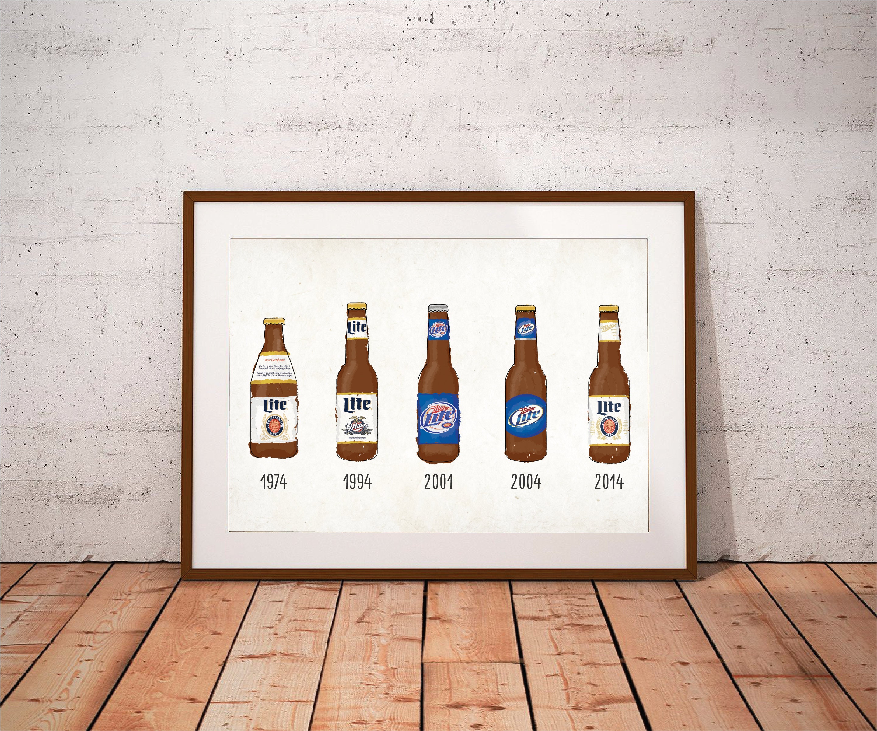 Beer Miller Light Poster MILLER LITE SIGN