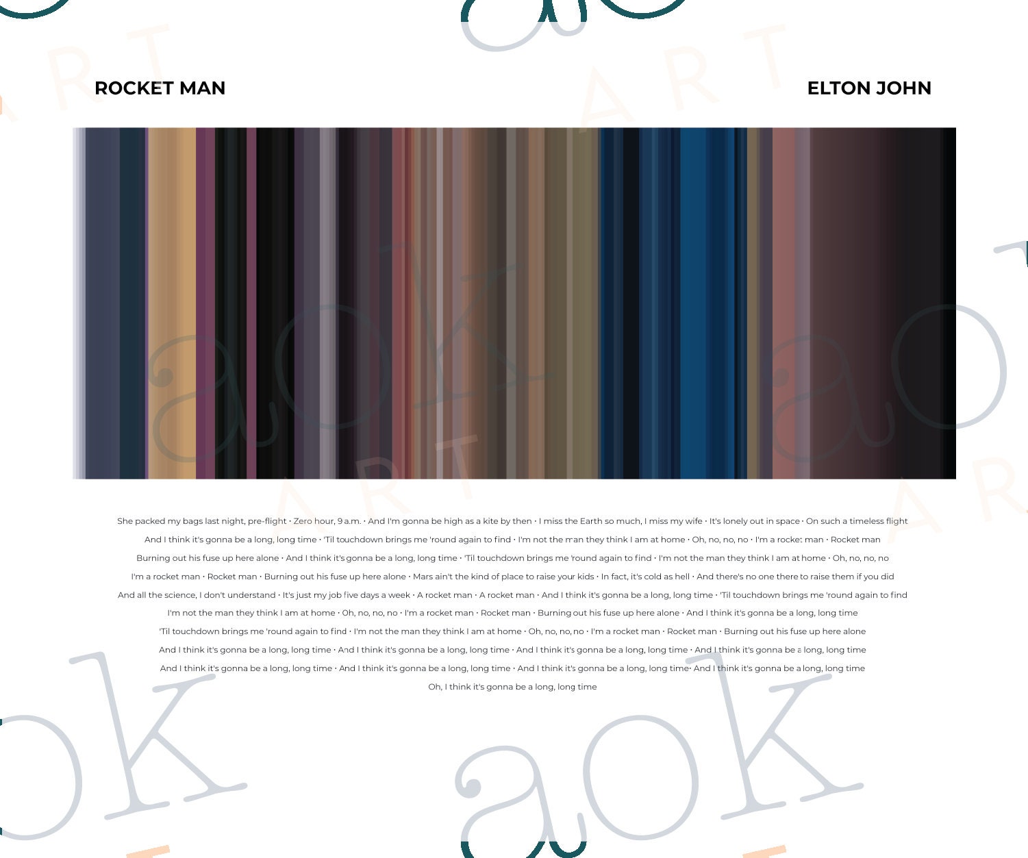 Custom Music Barcode Art Print - 20"x16" - Etsy