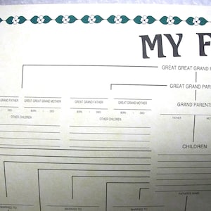 Family Tree Chart Genealogy - Etsy