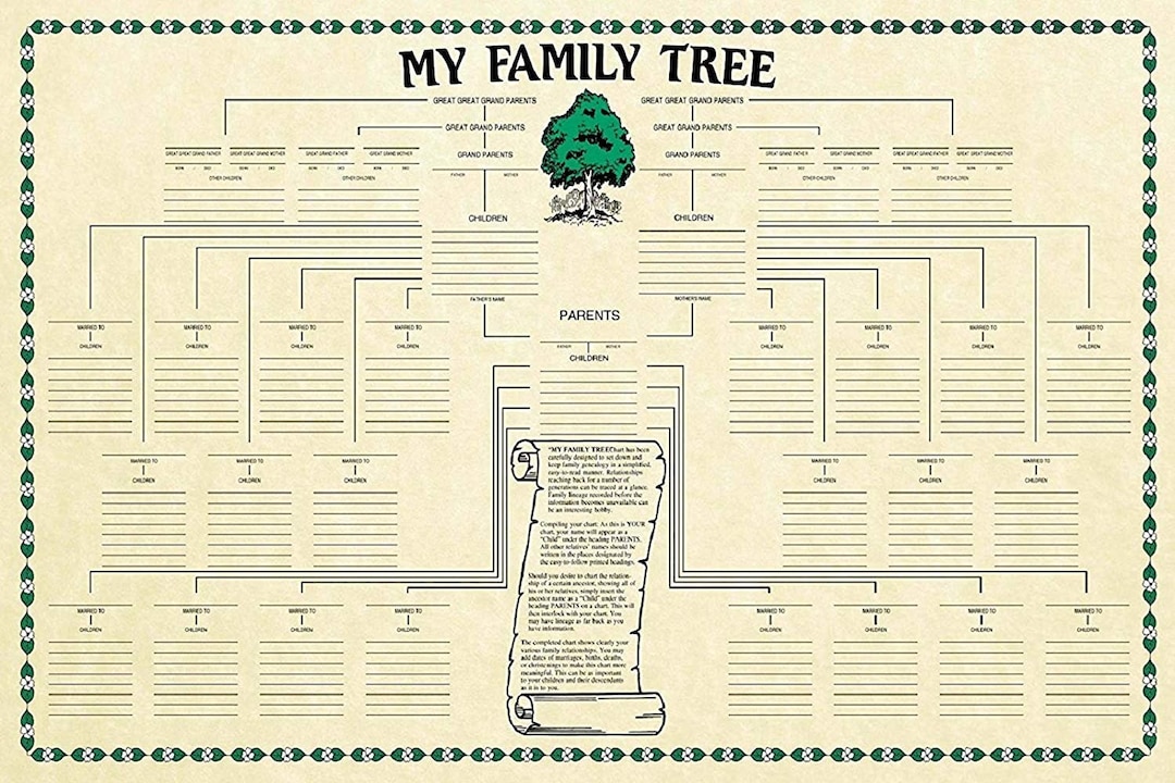 Family Tree Chart Genealogy - Etsy