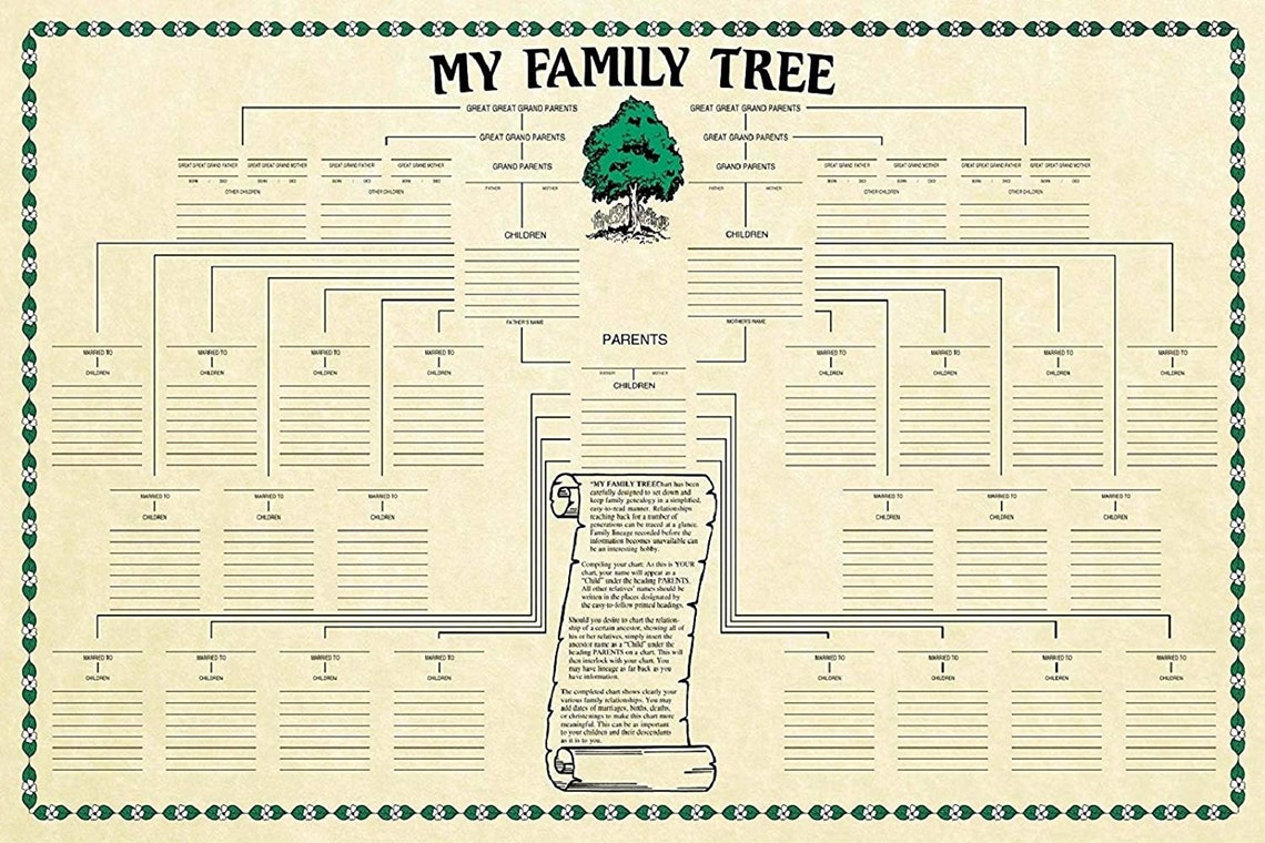 Family Tree Chart Genealogy - Etsy