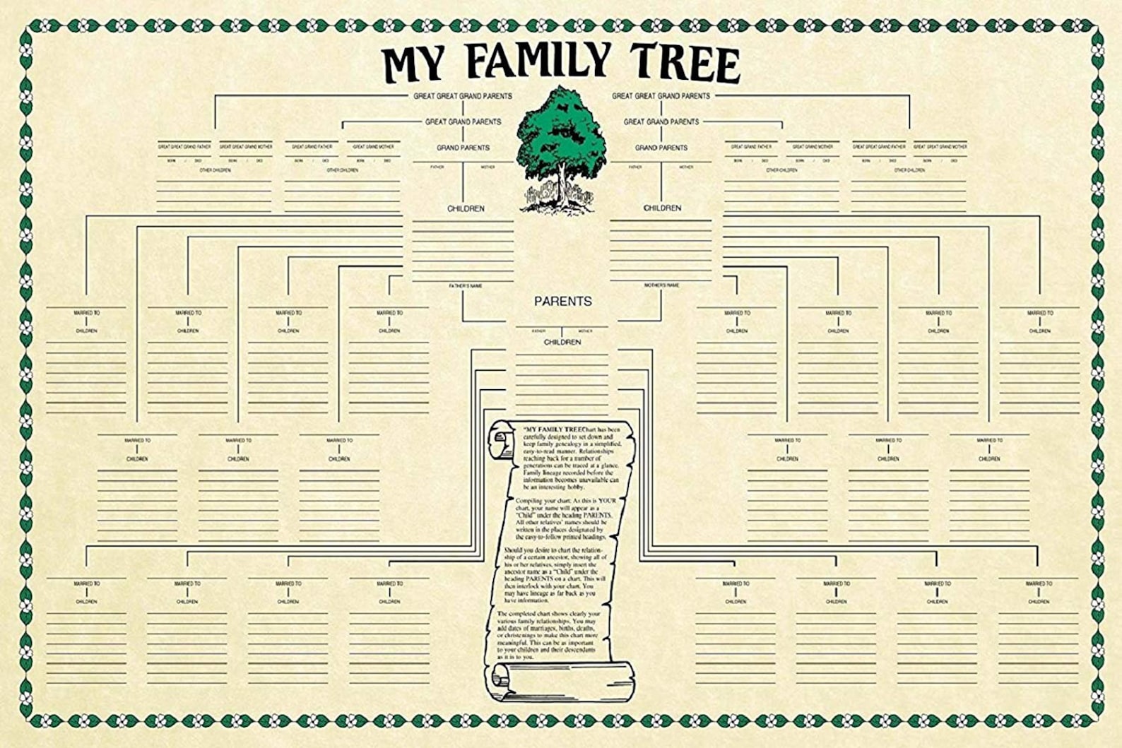 Family Tree Chart Genealogy - Etsy Canada