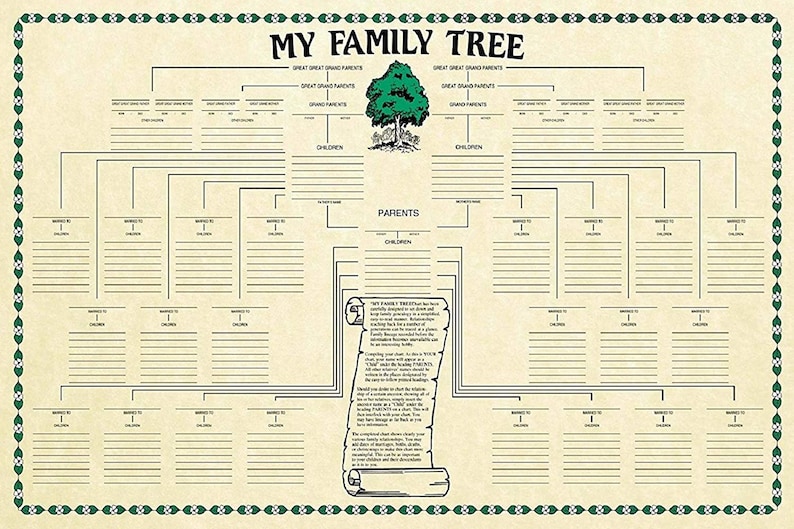 Family Tree Chart Genealogy - Etsy