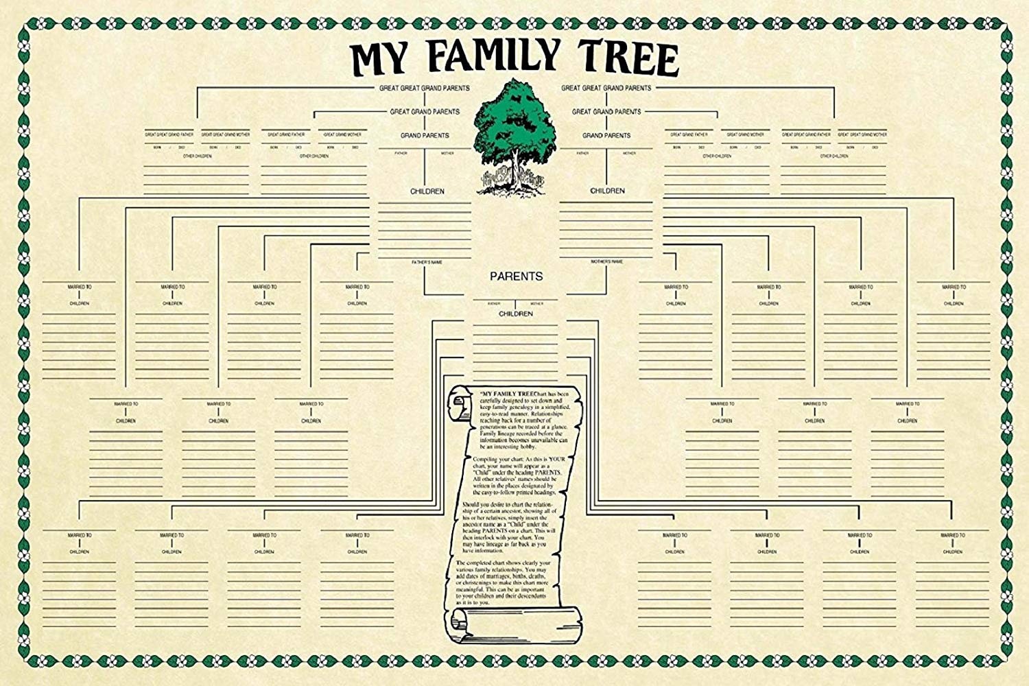 Family Tree Chart Genealogy - Etsy Canada