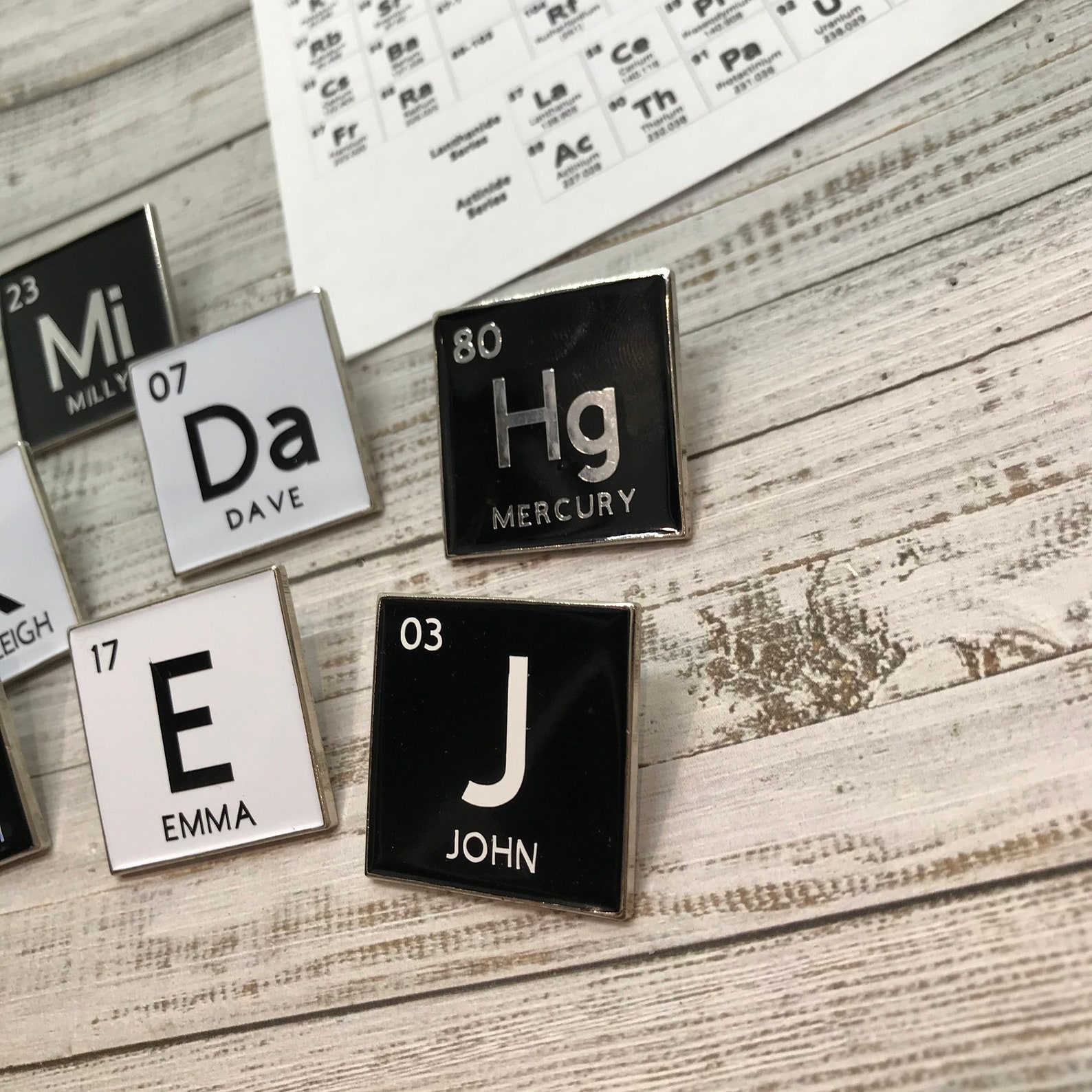Personalised Periodic Table Element Enamel Pin Customised | Etsy