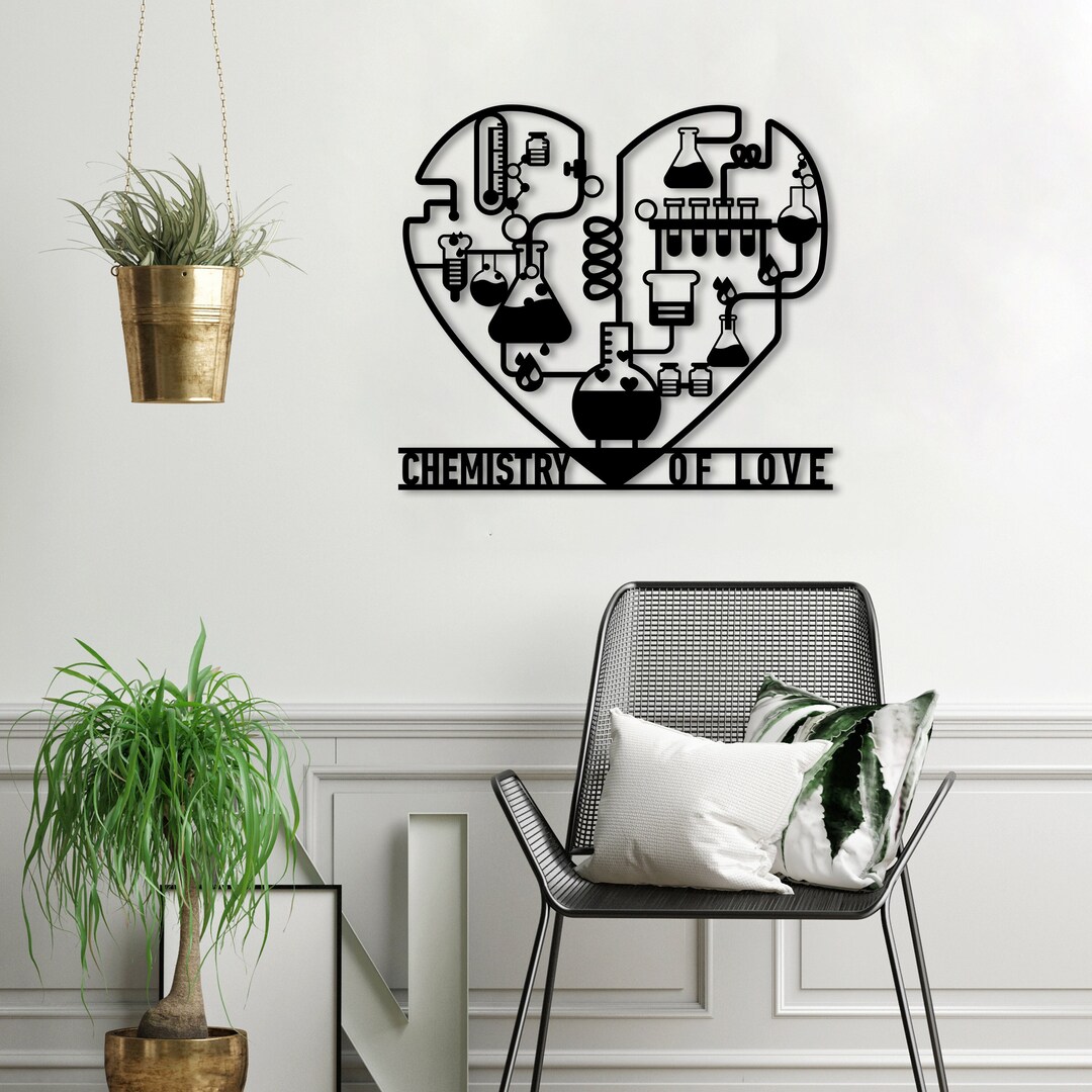 Chemistry Wall Decor, Chemistry Wall Art, Science Wall Art, Wall Decor ...