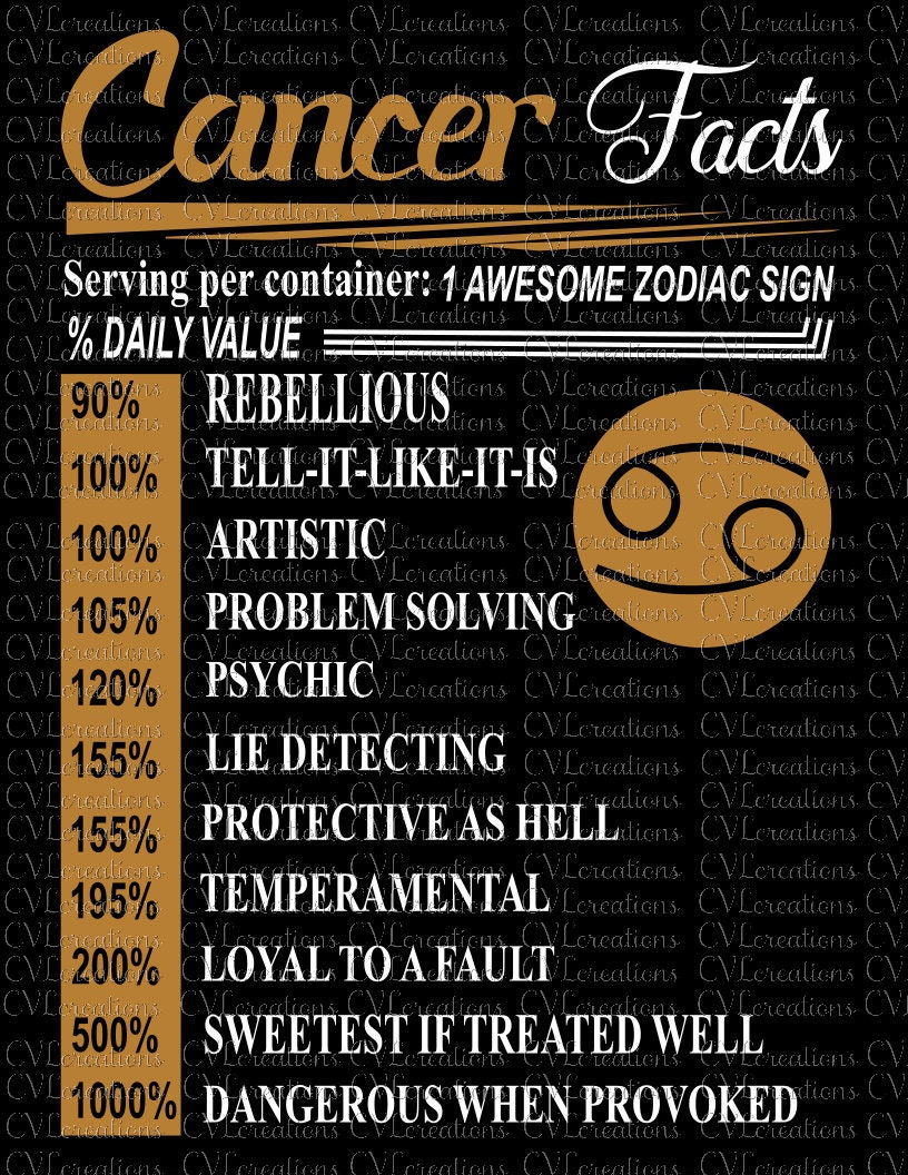 Customized:Awesome Zodiac Sign Facts-Digital File SVG PNG DXF | Etsy