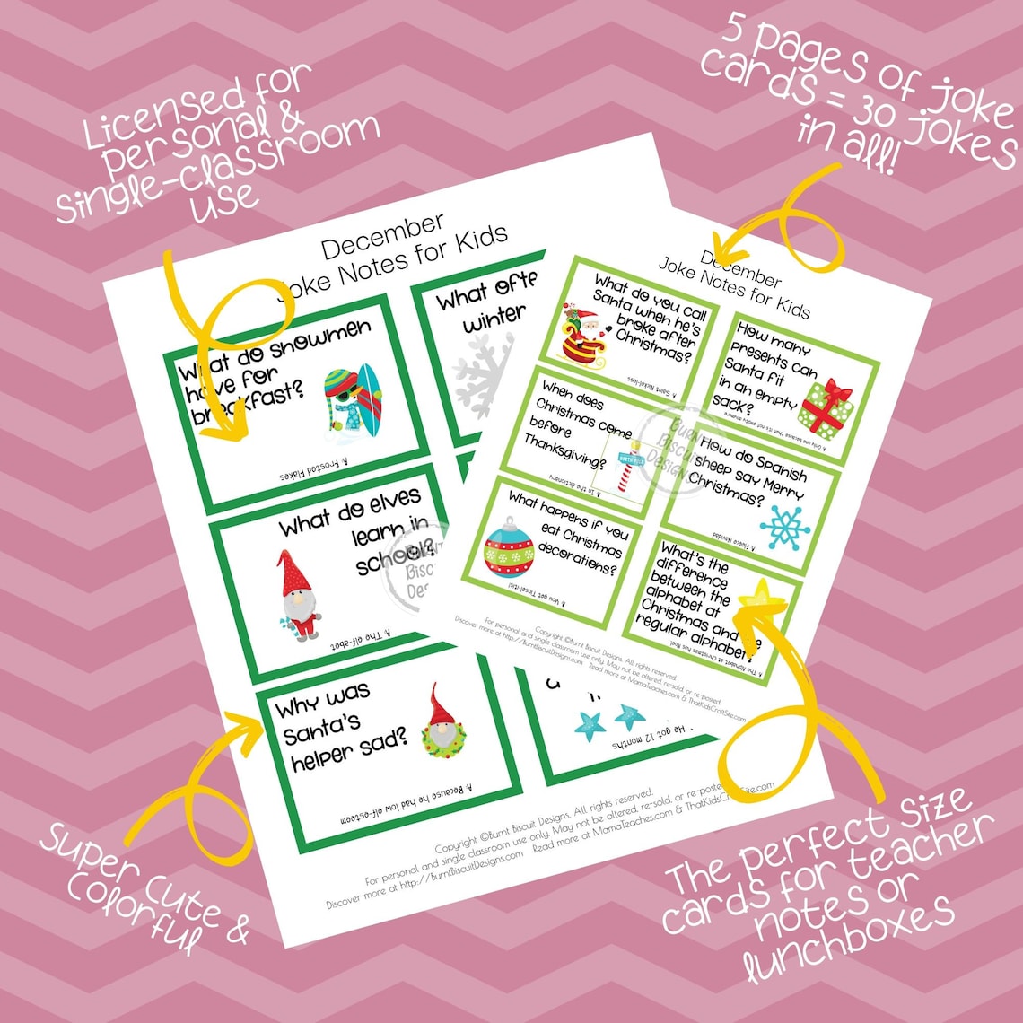 Christmas Lunch Box Jokes Printable - Etsy
