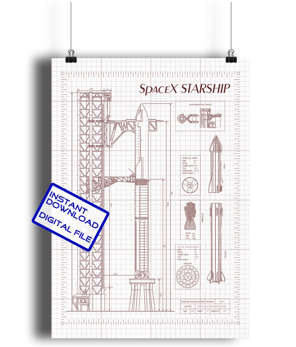 Digital Download Spacex Starship Blueprint Wall Art - Etsy Australia