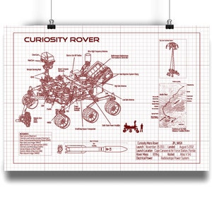 Mars Curiosity Rover Blueprint Space Gift Wall Art A3 10x15 A4 8x10 ...