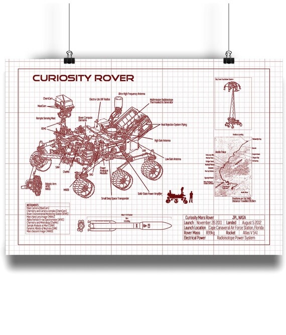 Mars Robot Rover Blueprints