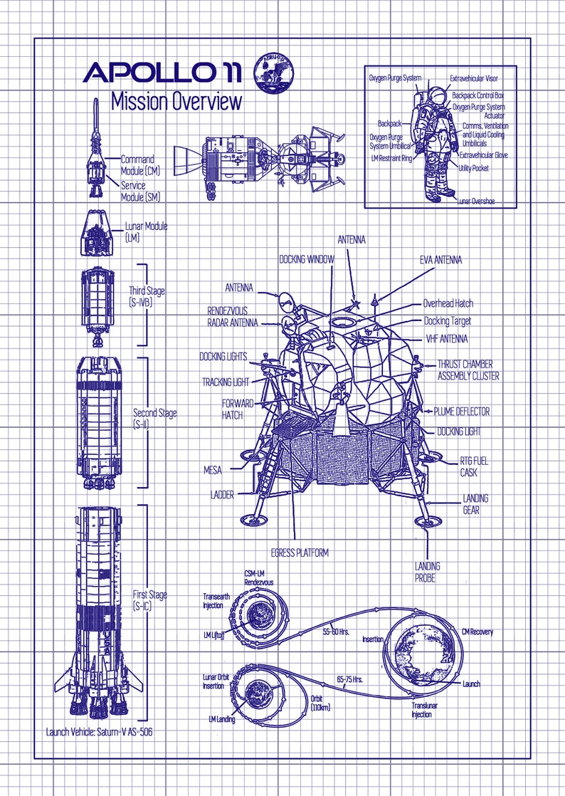Apollo 11 Mission Blueprint Moon Landing Gift Wall Art 9x11 A3 12x16 A2 ...