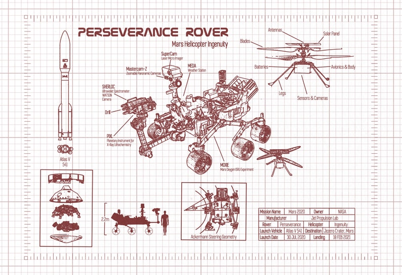 Mars Perseverance Rover Blueprint | Space Gift | Wall Art | 9"x11" | A3 ...
