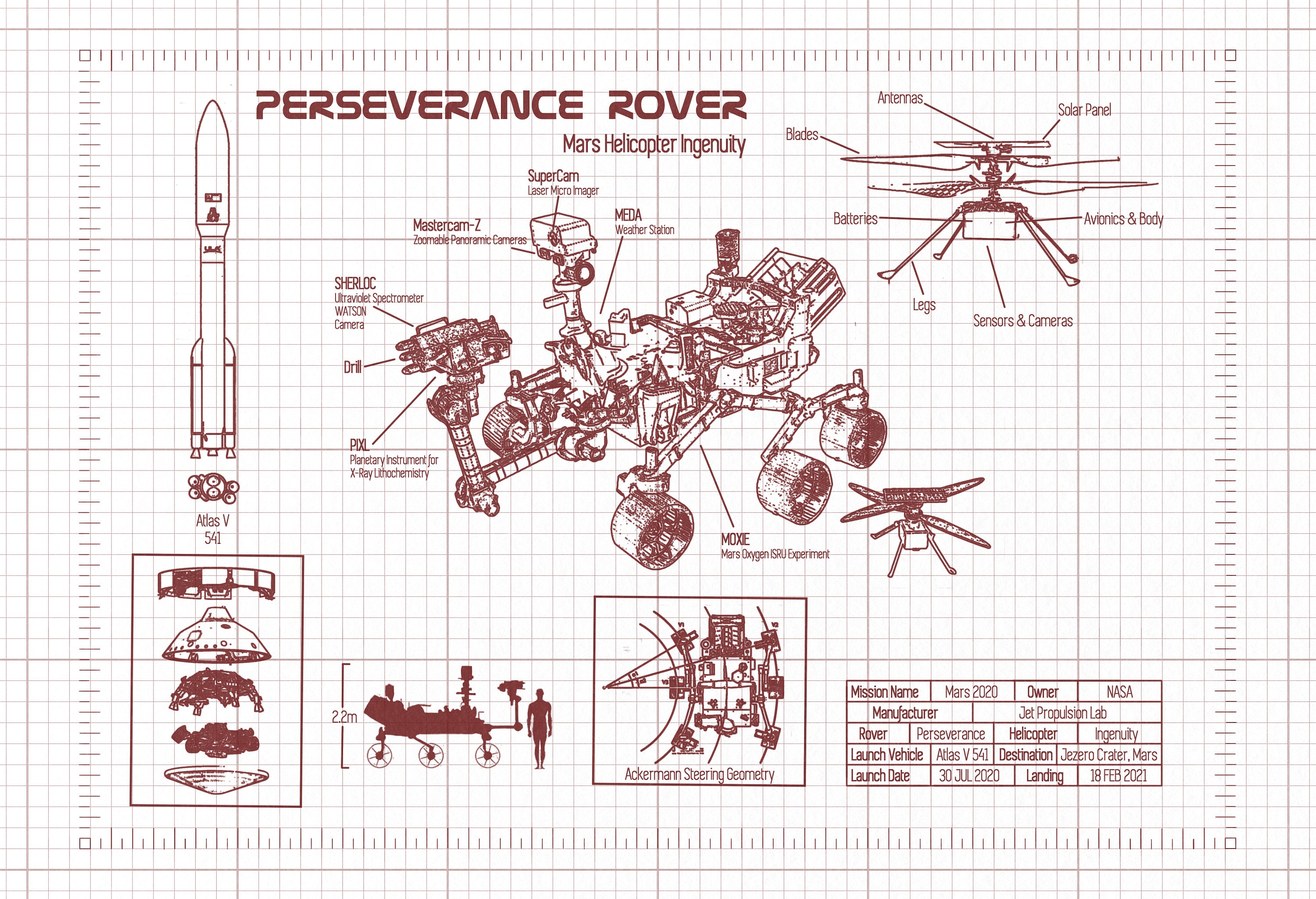 Mars Perseverance Rover Blueprint Space Gift Wall Art A3 10x15 A4 8x10 ...