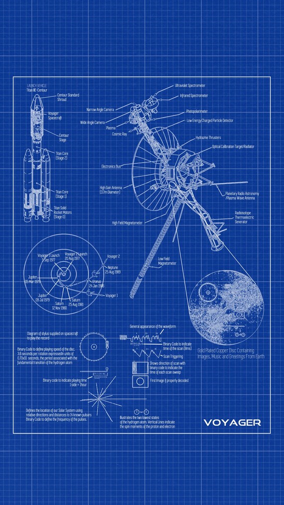 Space Probe Blueprint International Space Station Offers 'blueprint'