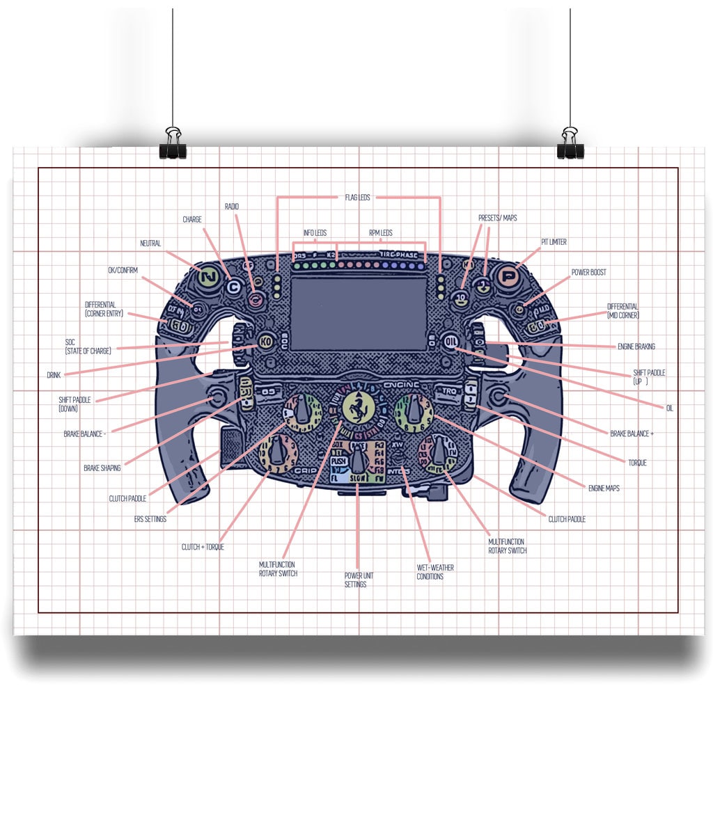 F1 Steering Wheel Vector