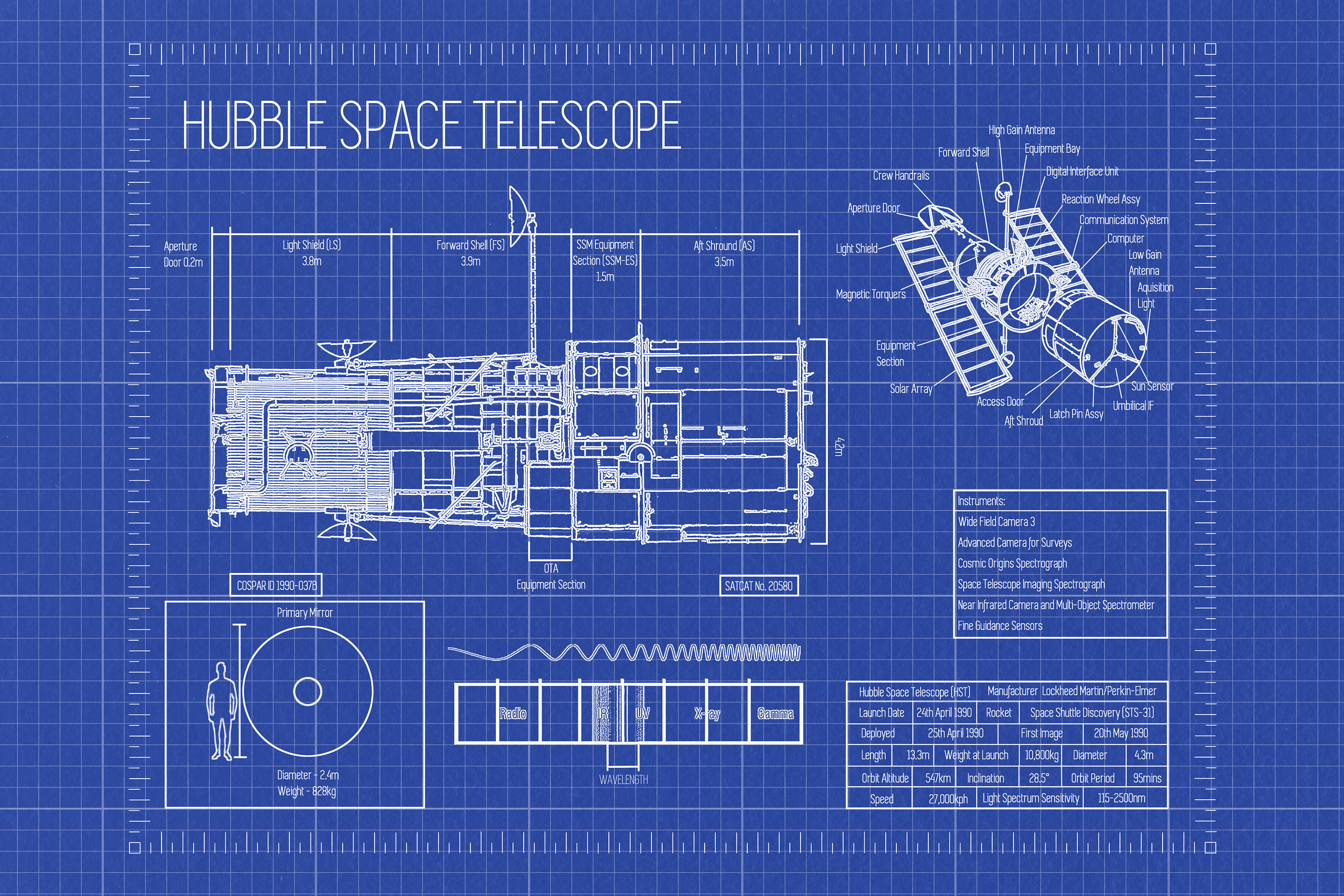 Hubble Space Telescope Drawings