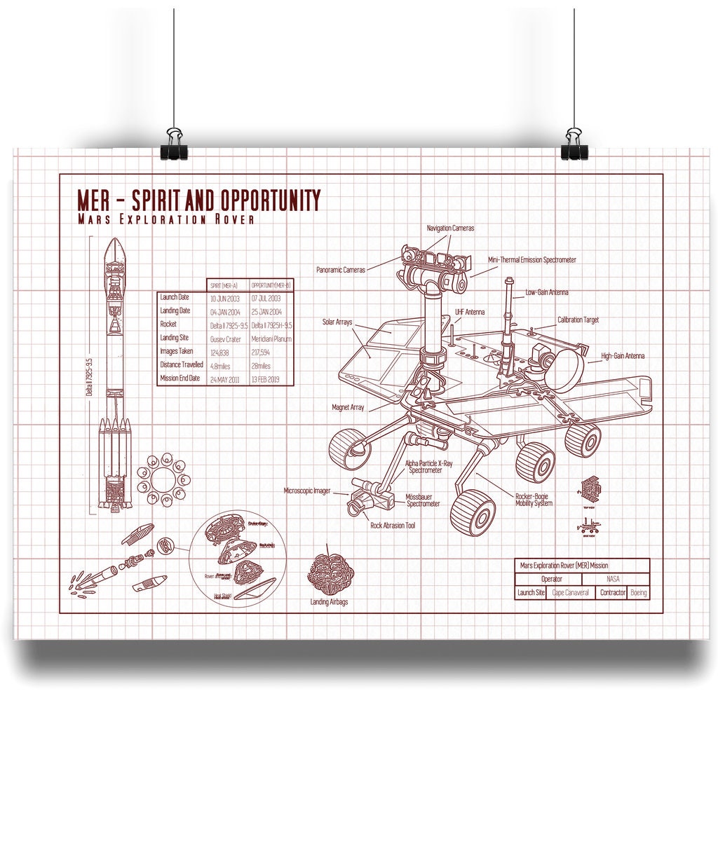 Nasa New Rover Blueprints