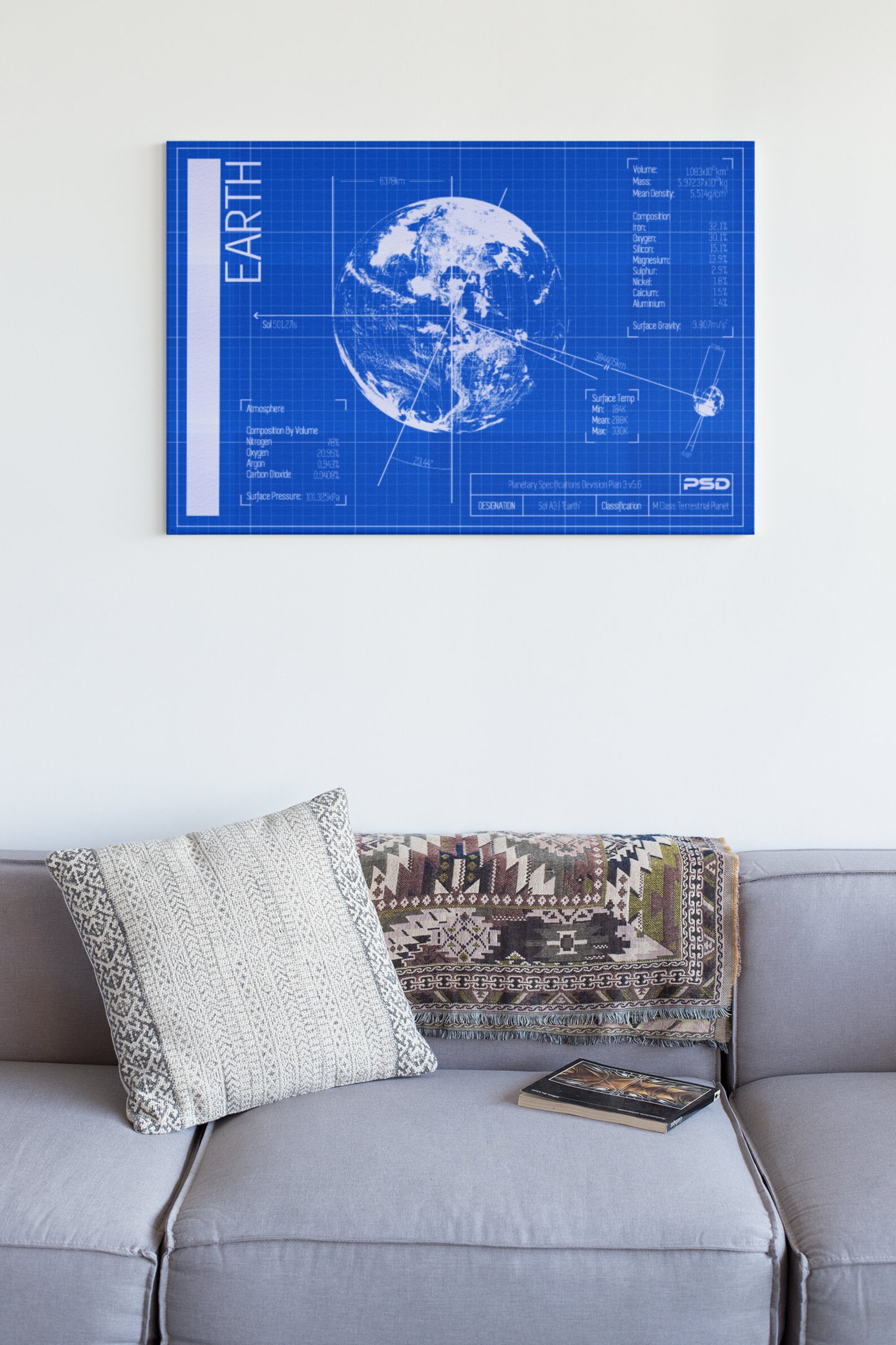 Earth Blueprint | Wall Art | 9"x11" | A3 | 12"x16" | A2 | 18"x24 ...