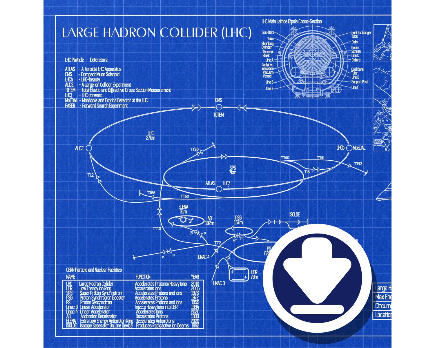 Large Hadron Collider Diagram