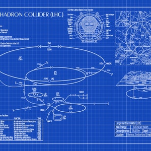 Large Hadron Collider (LHC) Blueprint | CERN | Physics Gift | Wall Art ...