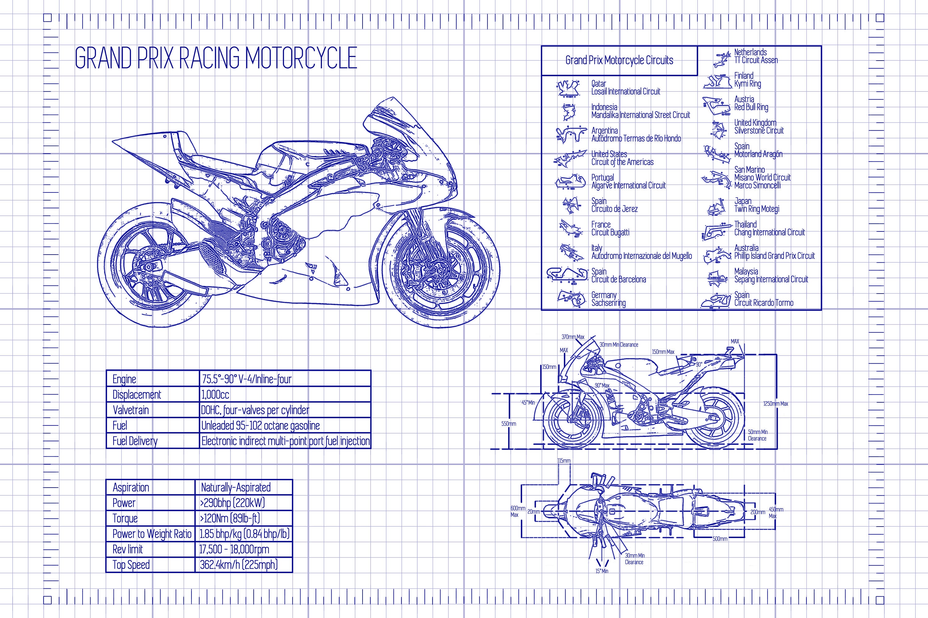 Motogp Blueprint Motorcycle Gift Wall Art A2 A3 A4 Unframed - Etsy