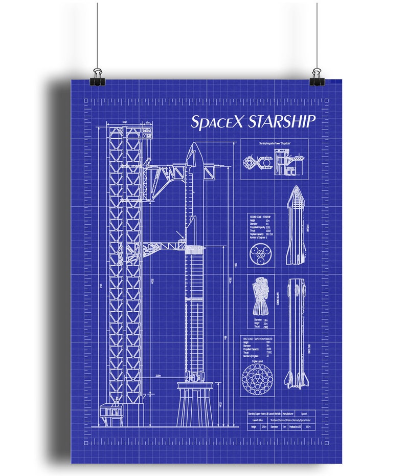 Digital Download Spacex Starship Blueprint Wall Art - Etsy Australia