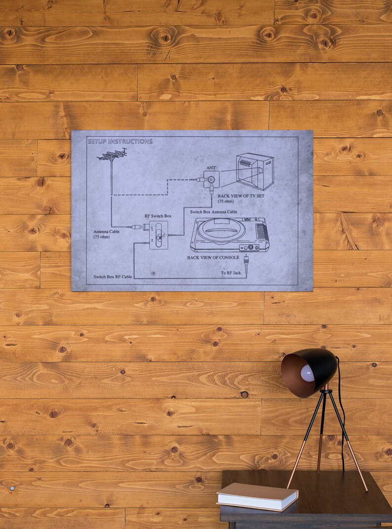 Retro Gaming Setup Diagram Game Room Wall Art A3 10x15 | Etsy