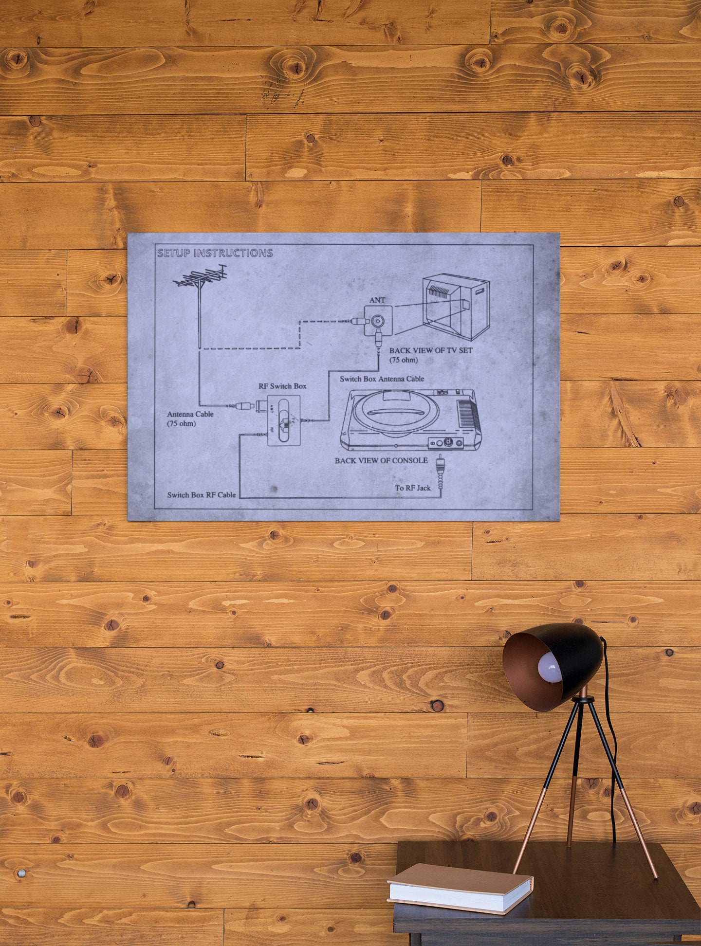 Retro Gaming Setup Diagram Game Room Wall Art A3 10x15 | Etsy