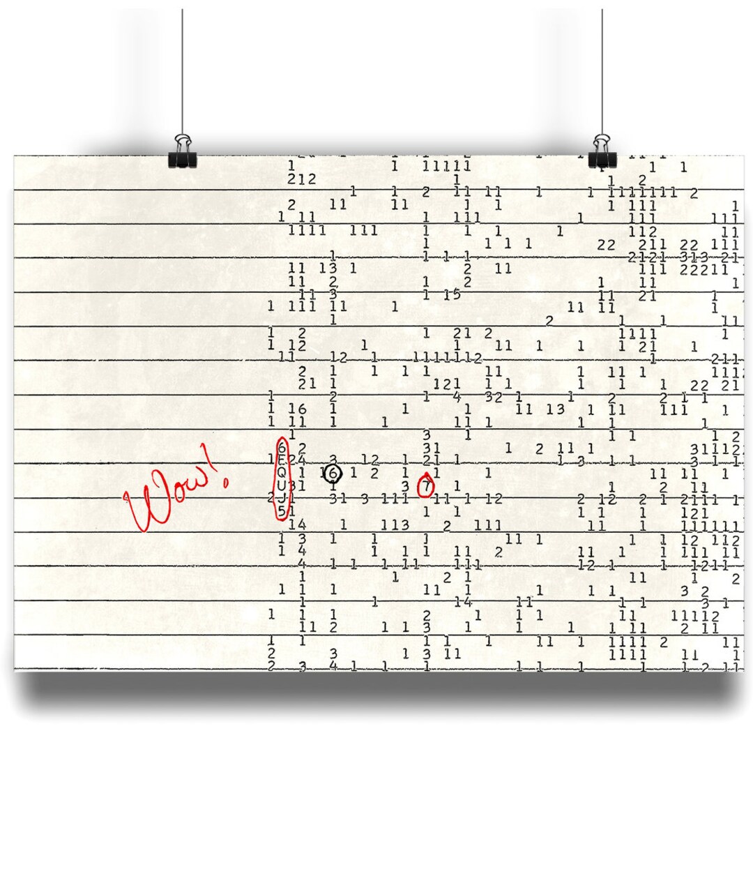 Wow! Signal | Space Science Wall Art | SETI | A2 | A3 | A4 | Unframed ...