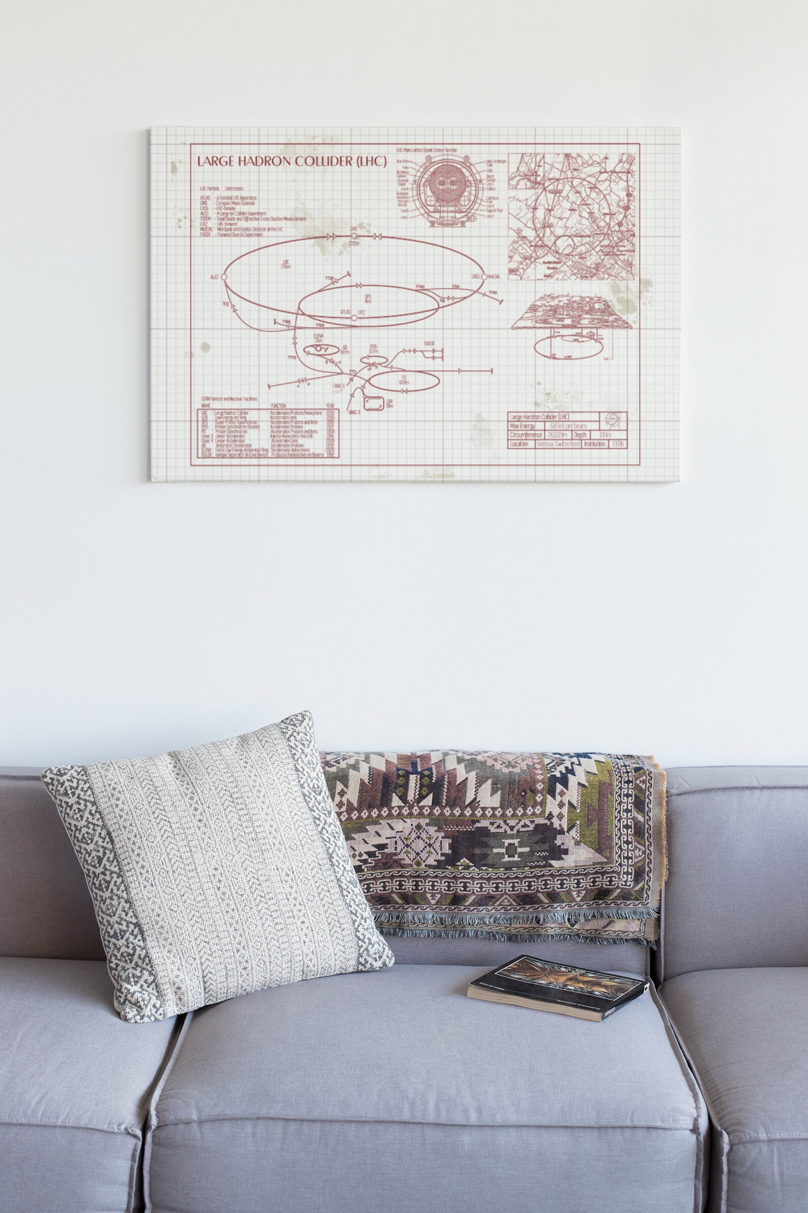 Large Hadron Collider LHC Blueprint CERN Physics Gift - Etsy Australia