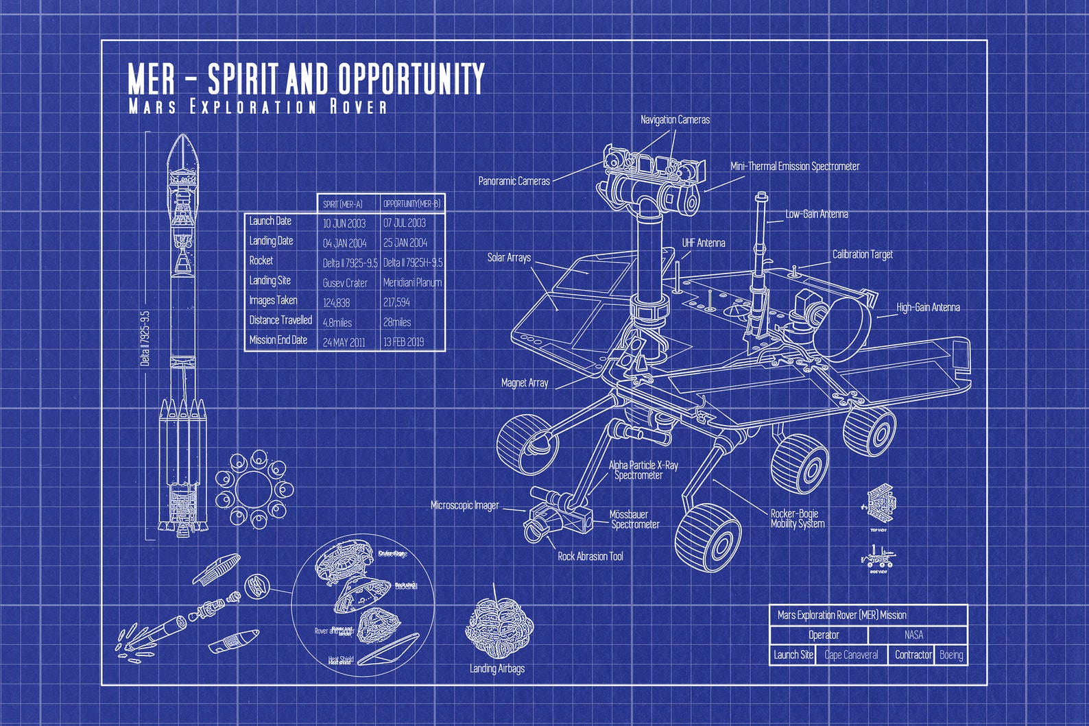 Spirit and Opportunity Mars Rovers Blueprint Space Gift Wall Art A2 A3 ...
