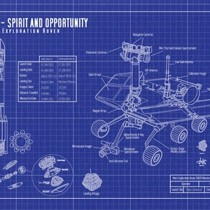 Spirit and Opportunity Mars Rovers Blueprint | Space Gift | Wall Art ...