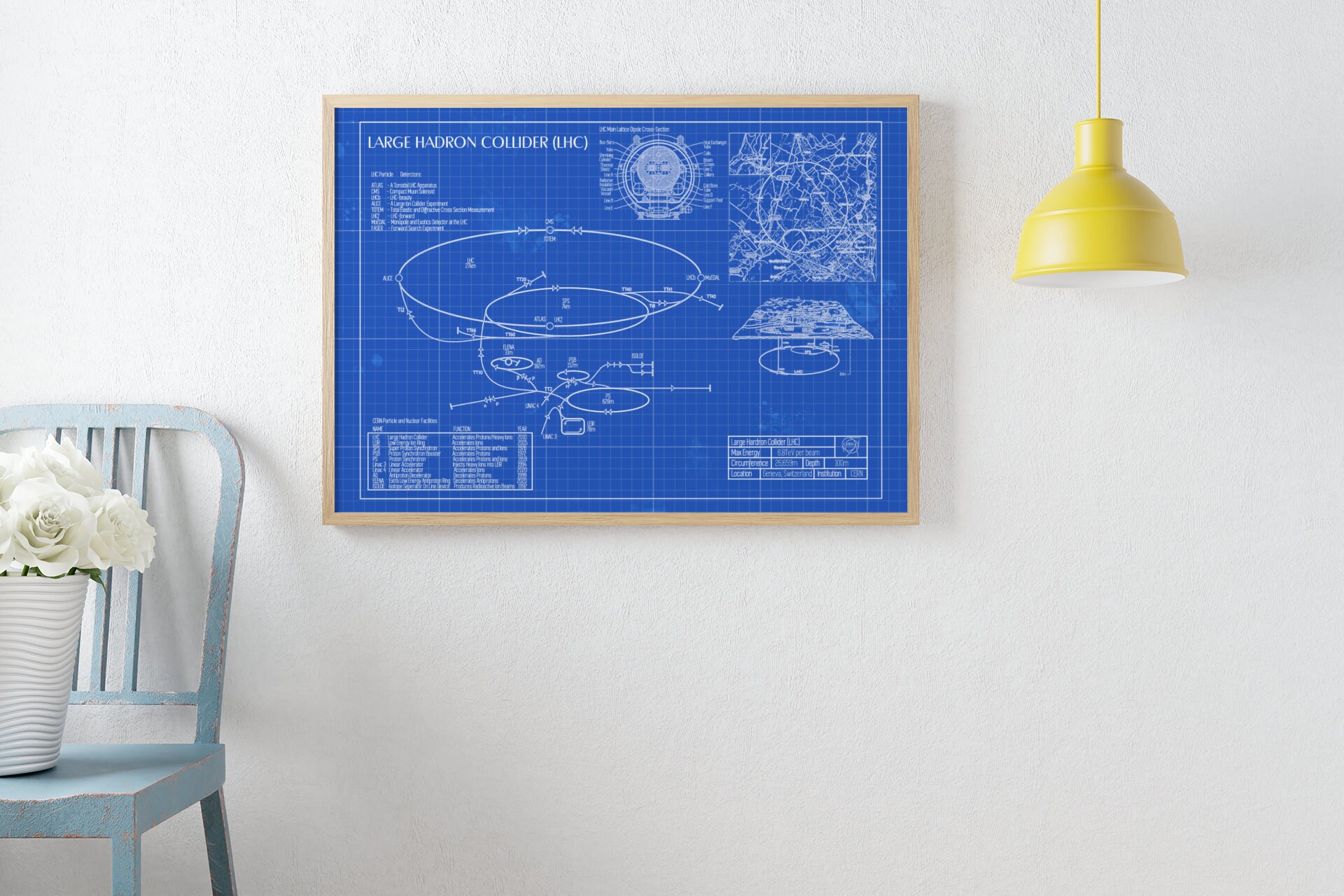 Large Hadron Collider LHC Blueprint CERN Physics Gift - Etsy Australia