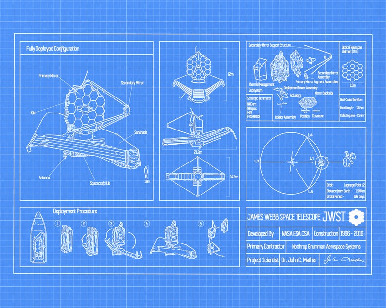James Webb Space Telescope Blueprint | Digital File | Instant Download ...