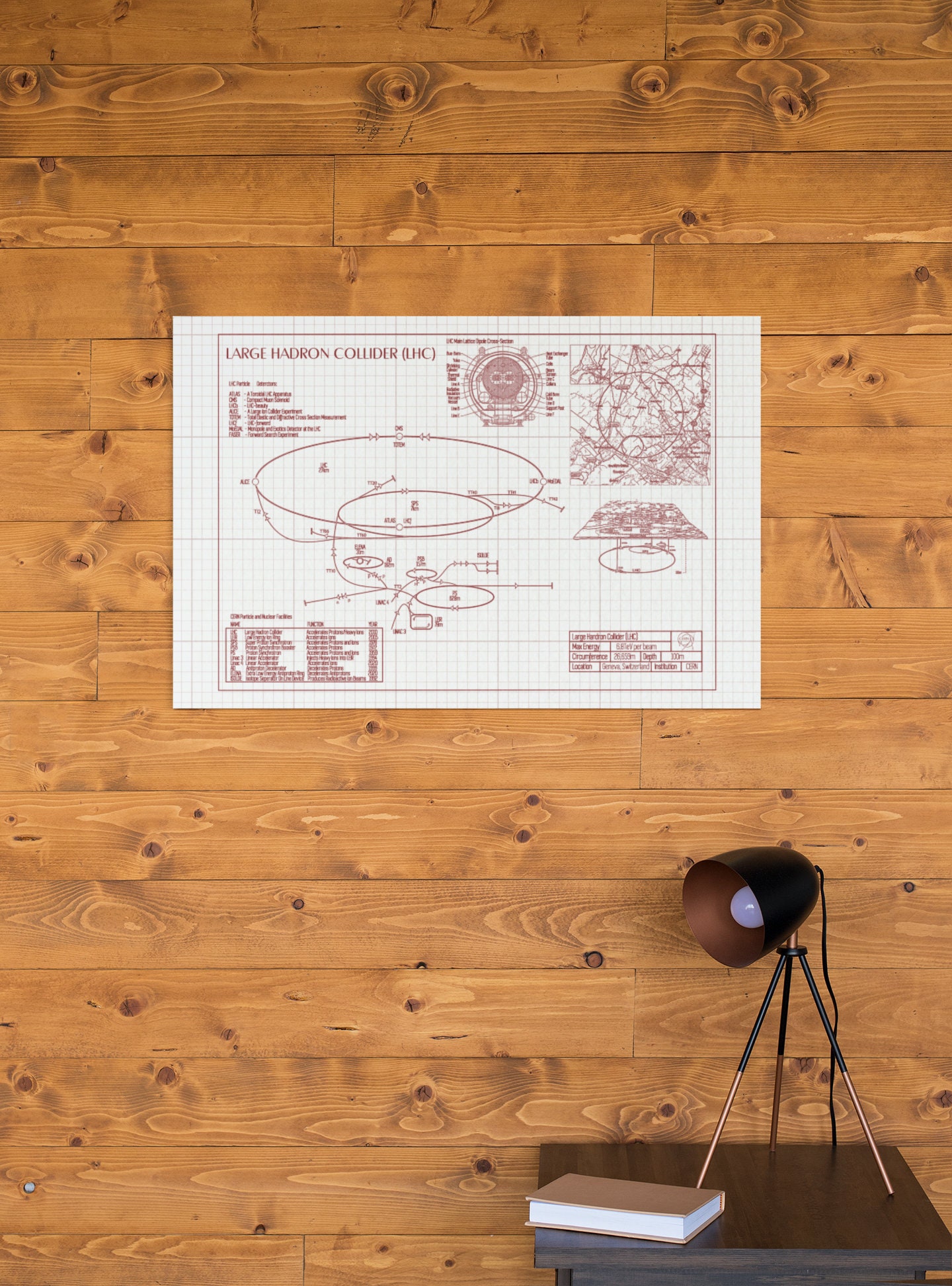Large Hadron Collider (LHC) Blueprint | CERN | Physics Gift | Wall Art ...