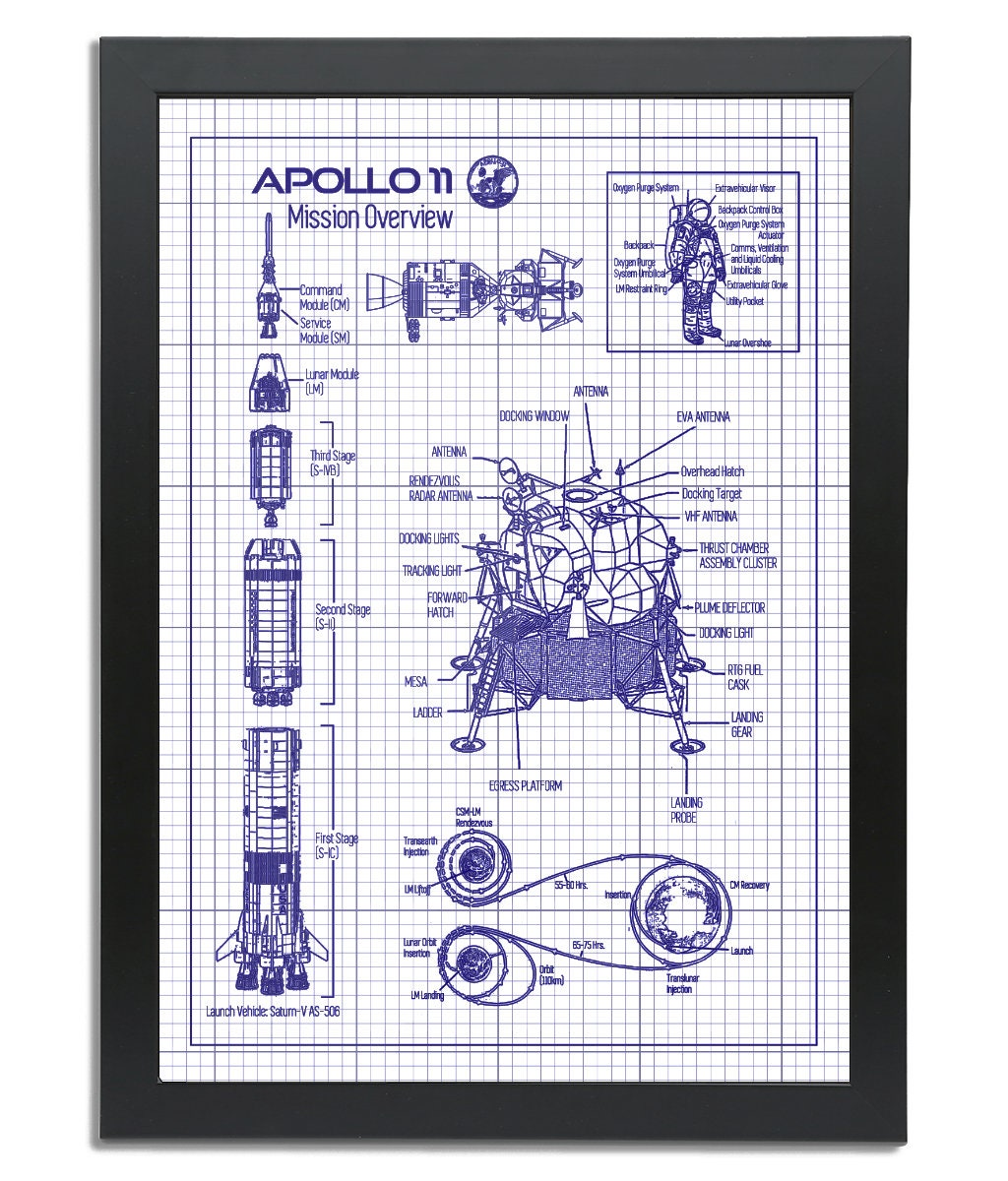 Apollo 11 Mission Blueprint Moon Landing Gift Wall Art 9x11 A3 12x16 A2 ...