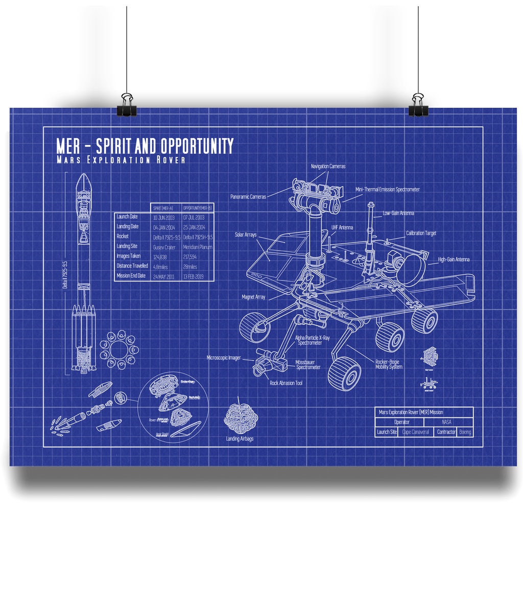Spirit and Opportunity Mars Rovers Blueprint Space Gift Wall Art A2 A3 ...