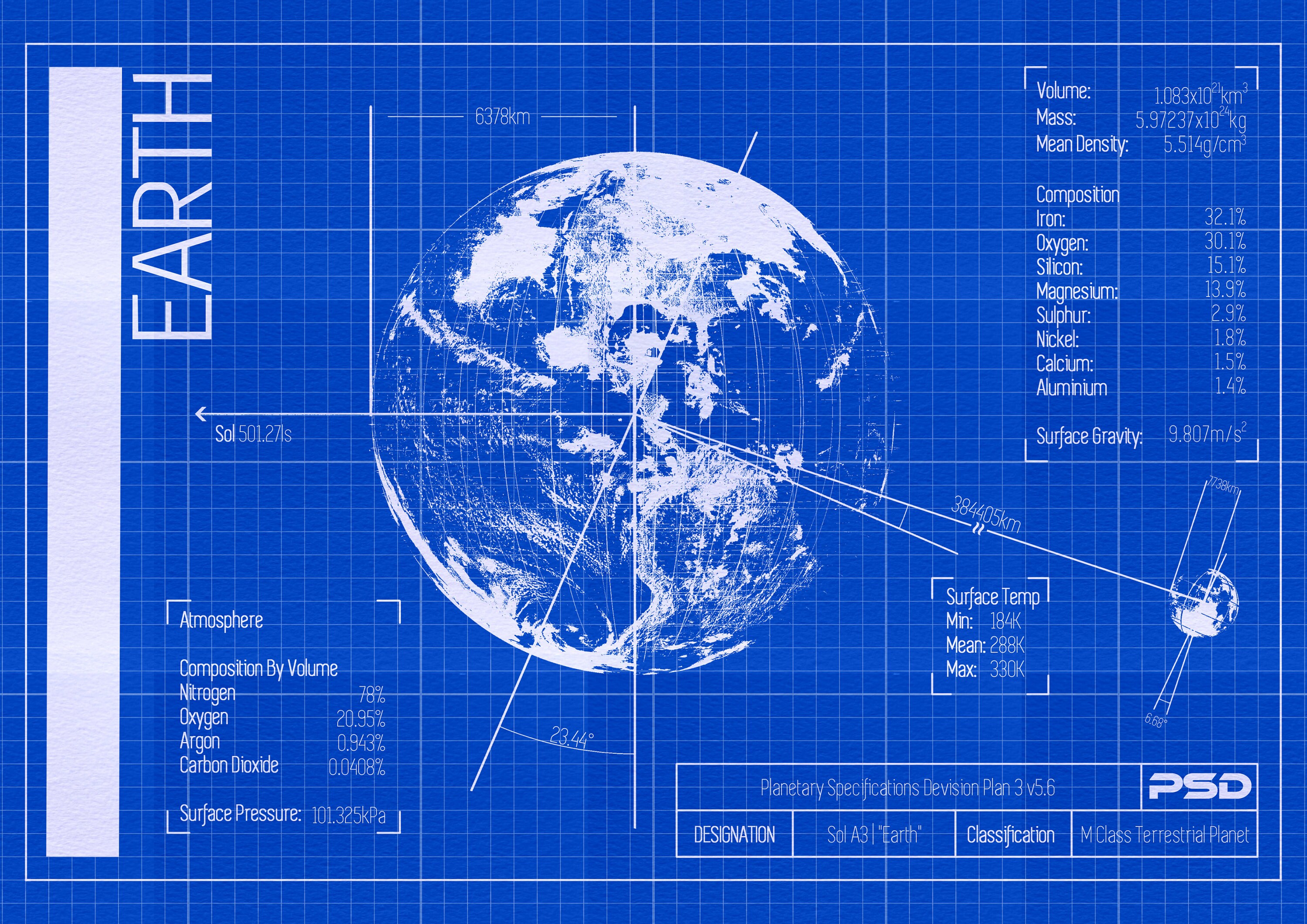 Earth Blueprint | Wall Art | 9"x11" | A3 | 12"x16" | A2 | 18"x24 ...