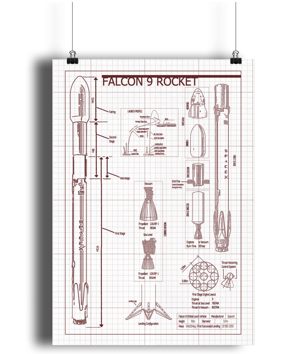 Spacex Falcon 9 Schematic