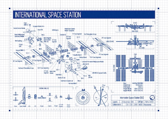 Diagrama Da Estacao Espacial Internacional